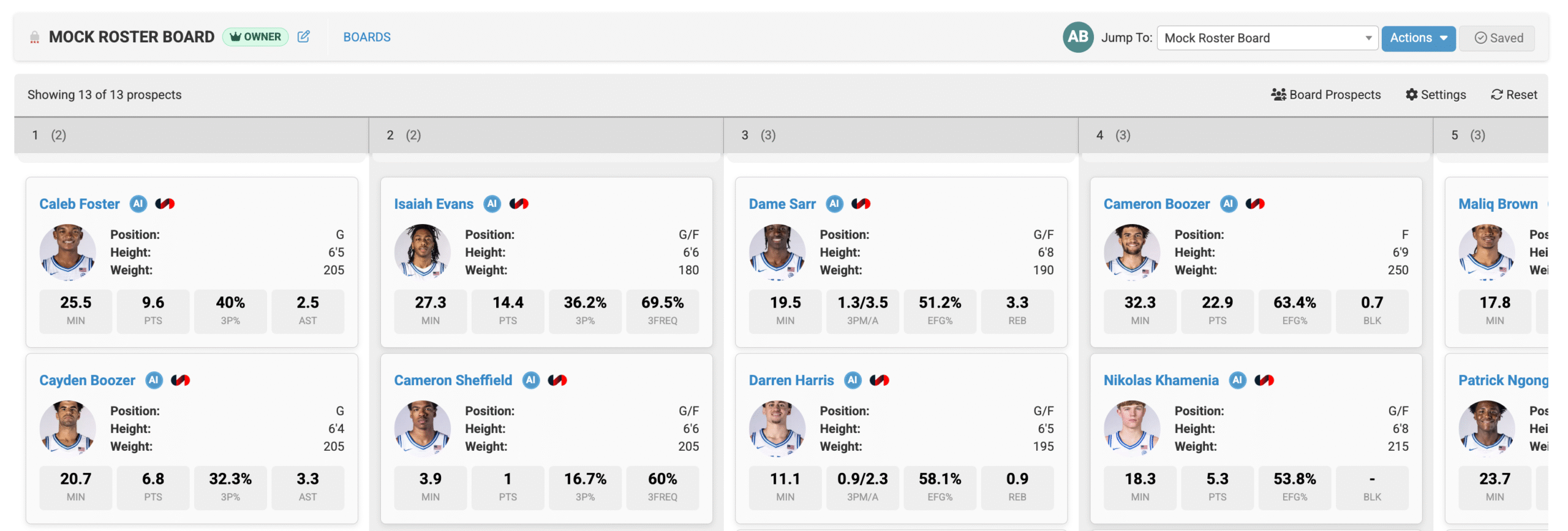 Major Front Office Upgrades to Support Year-Round Roster Building in ...