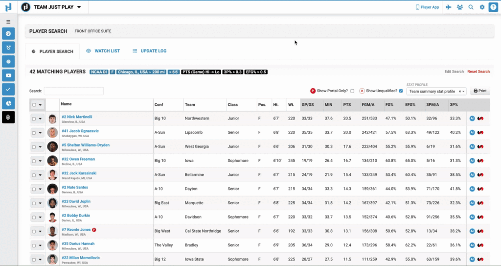 Major Front Office Upgrades to Support Year-Round Roster Building in ...