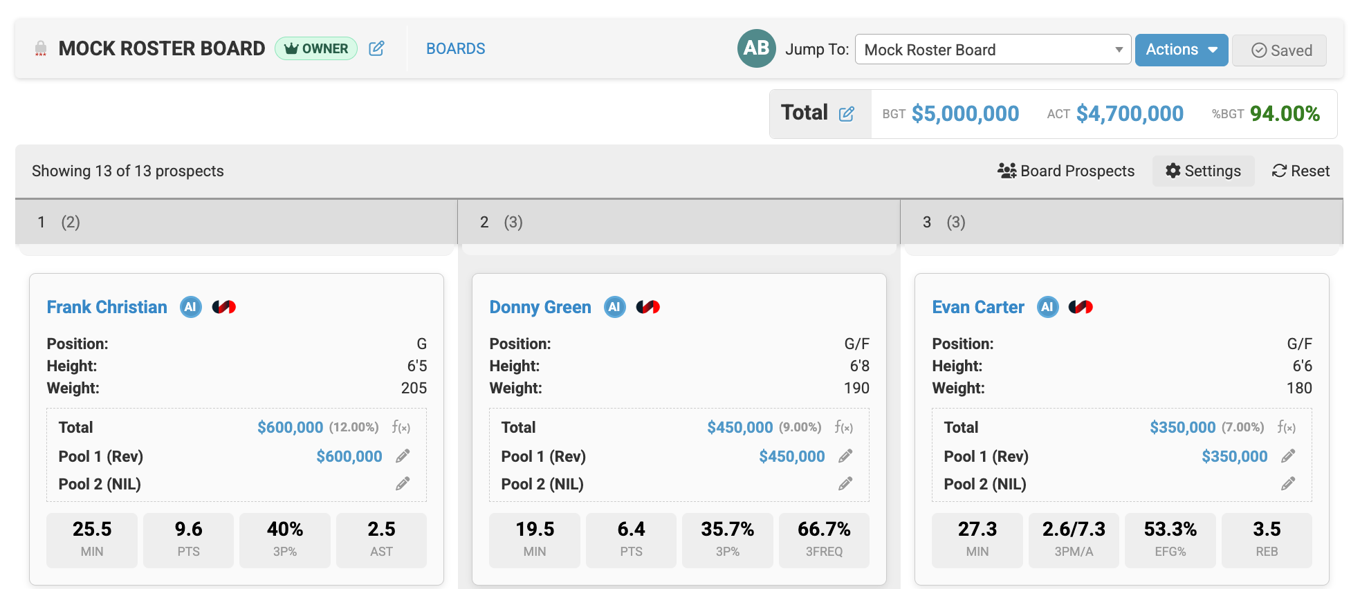 Major Front Office Upgrades to Support Year-Round Roster Building in ...